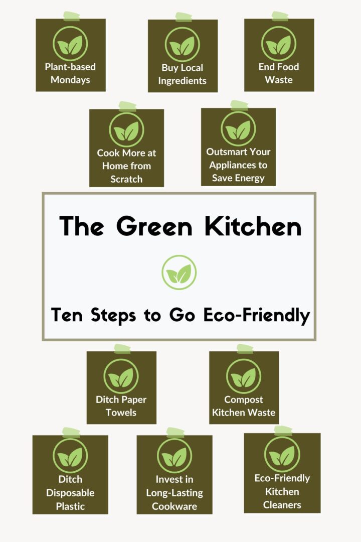 The Green Kitchen: 10 Steps to Go Eco-Friendly - Traffic Light Cook